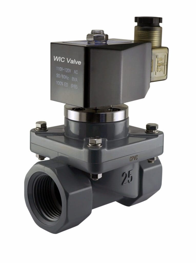 Electric Steam Valves | WIC Valve