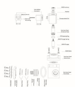 3/4" High Pressure Stainless 940 PSI Electric Solenoid Valve - WIC Valve