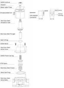1" Inch Stainless High Pressure Electric Solenoid Steam Valve NC - WIC ...